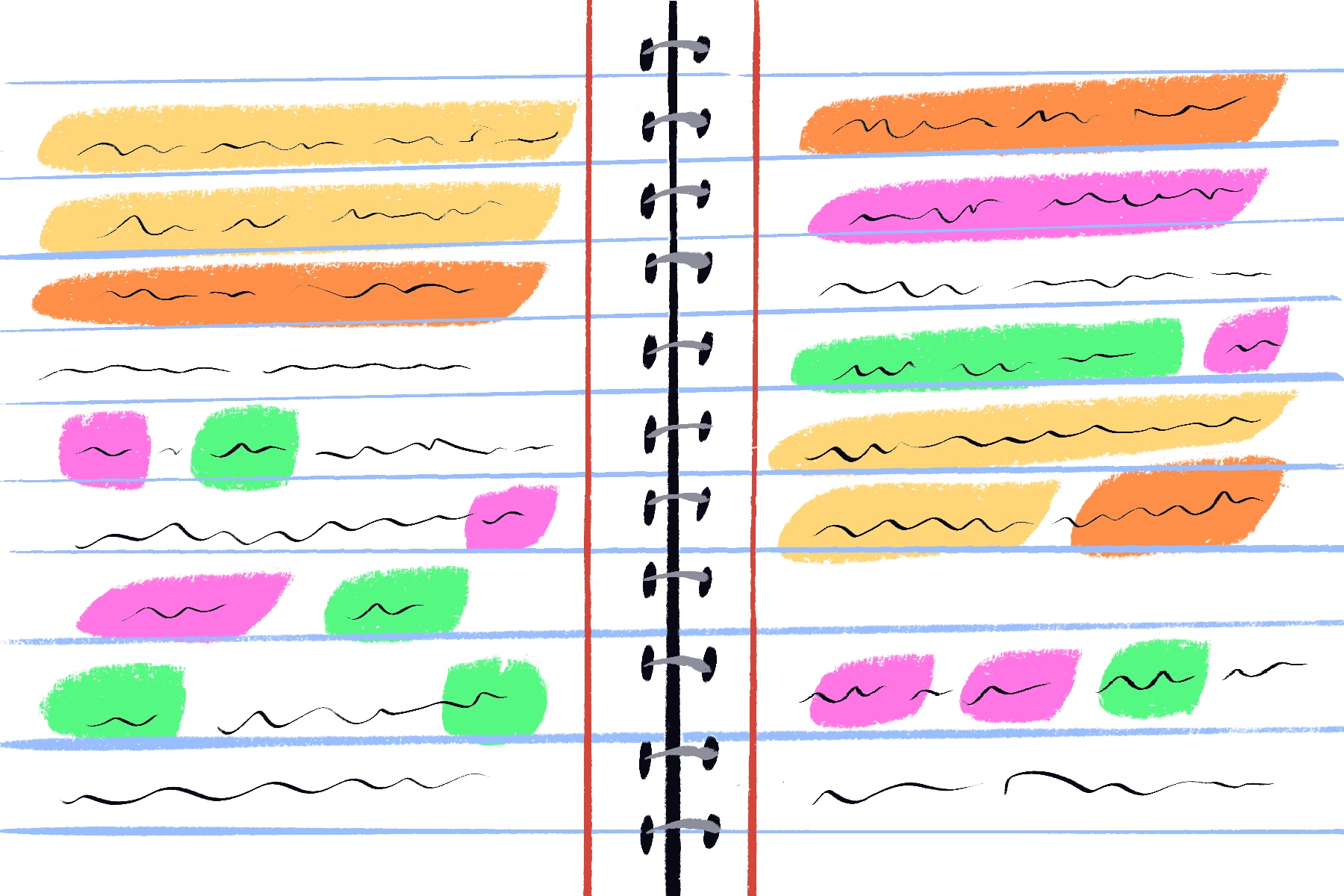 Does Color Coding Your Notes Really Aid In Memory Retention 